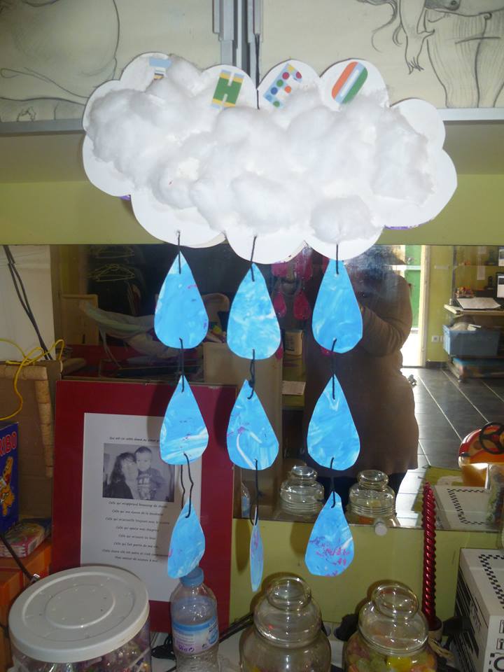 goutte_eau_activité_enfant | education-enfance.fr