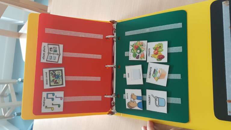 Le PECS, un moyen de communication pour les enfants autistes n’ayant ...