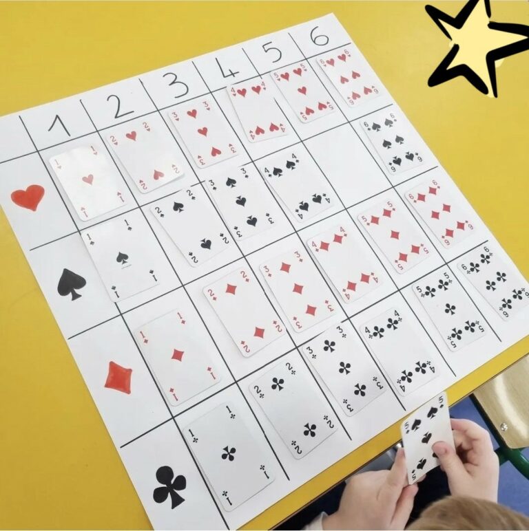 Tableau à double entrées | education-enfance.fr