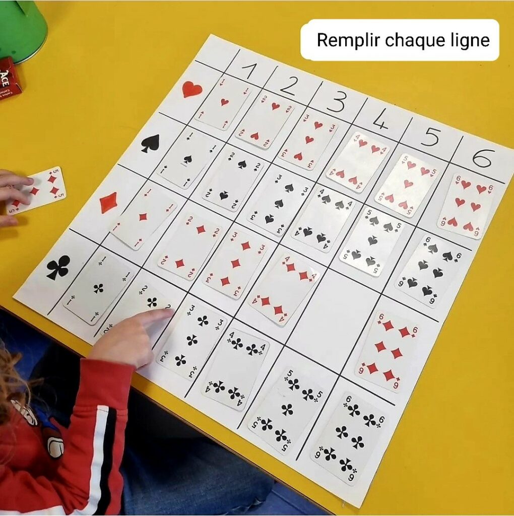 Tableau à double entrées | education-enfance.fr